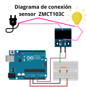 🔌 Aprende a Medir Corriente con el Sensor ZMCT103C y Arduino 💡 – Cano Electrónica