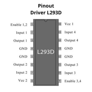 Domina el Driver L293D para control de Motor: Velocidad y Giro – Cano ...