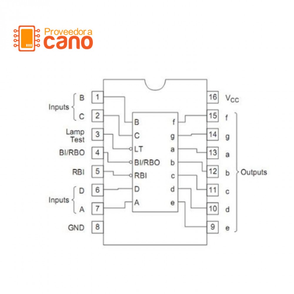 Decodificador de BCD a 7 segmentos 74LS48 SN74LS48N HD74LS48P